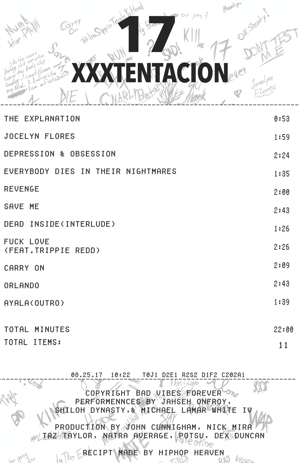 17 Receipt Poster – Hiphop Heaven